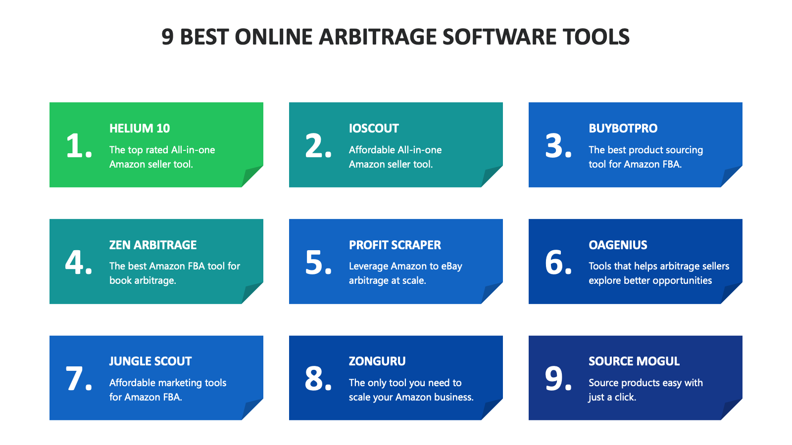 9 Best Online Arbitrage Software Tools [FREE]: 2024